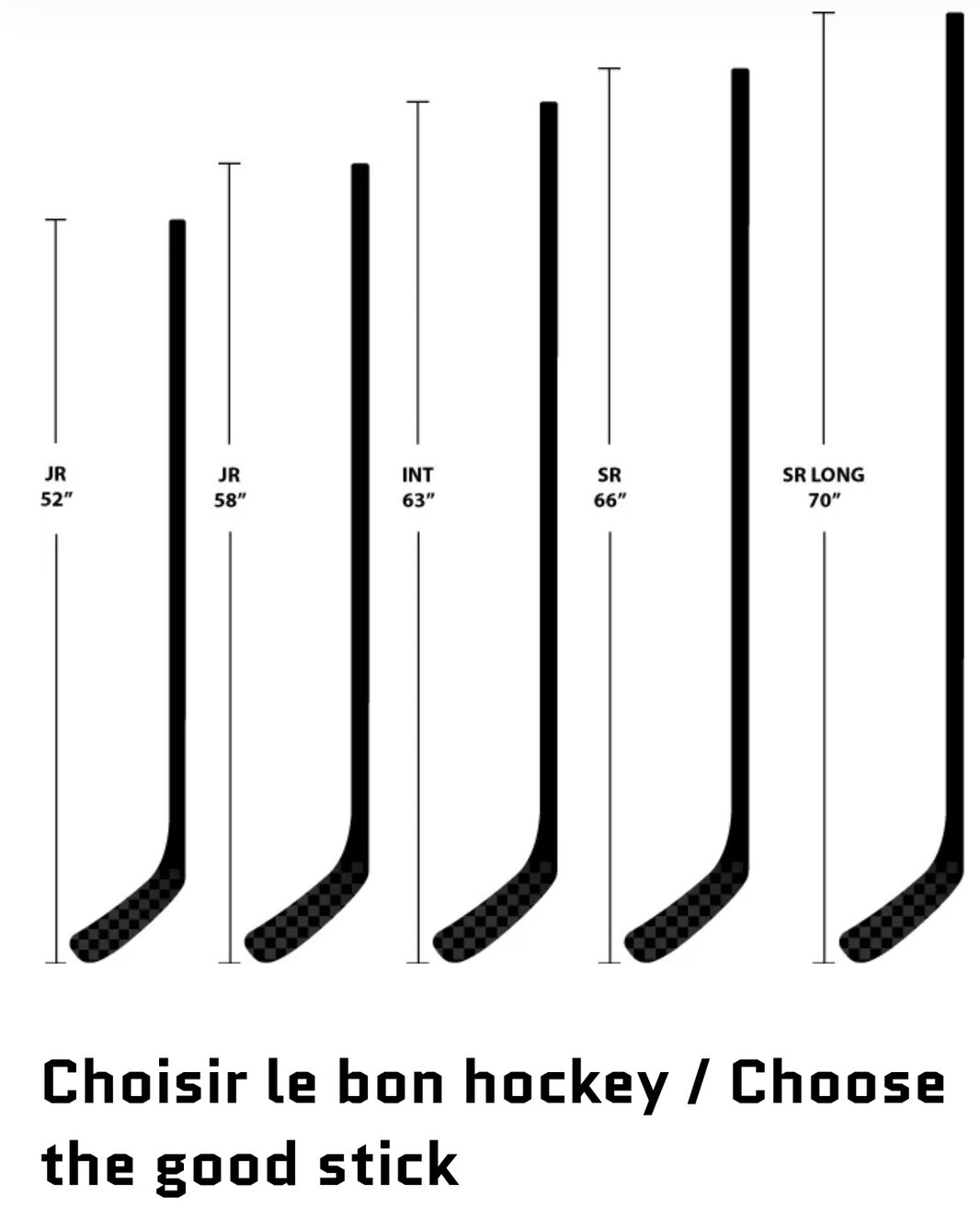 Guide des Courbes de Bâtons de Hockey – P92, P28, PM9 et plus | Force ...